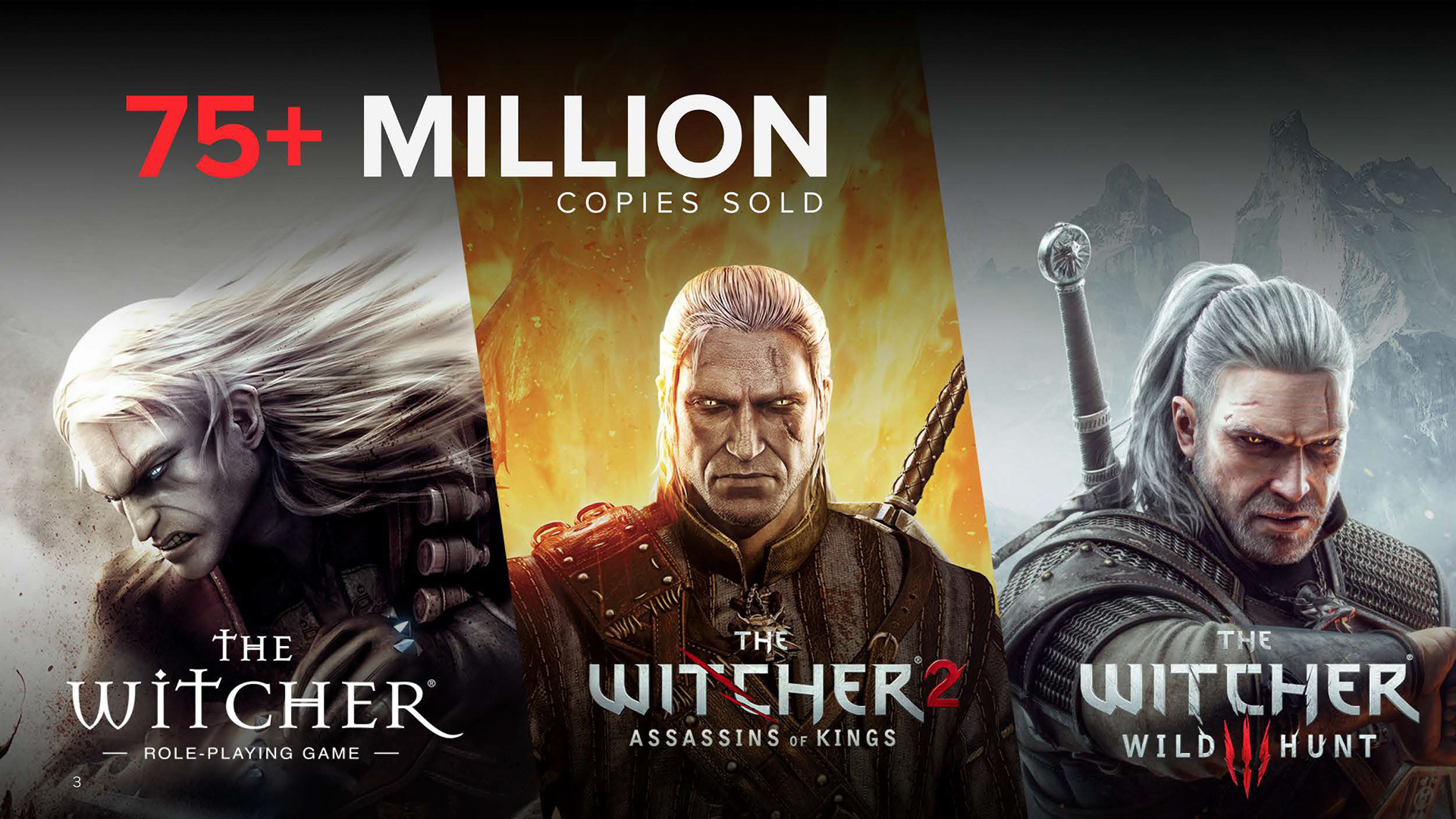 Jogos The Witcher com mais de 75 milhões de cópias | OtakuPT